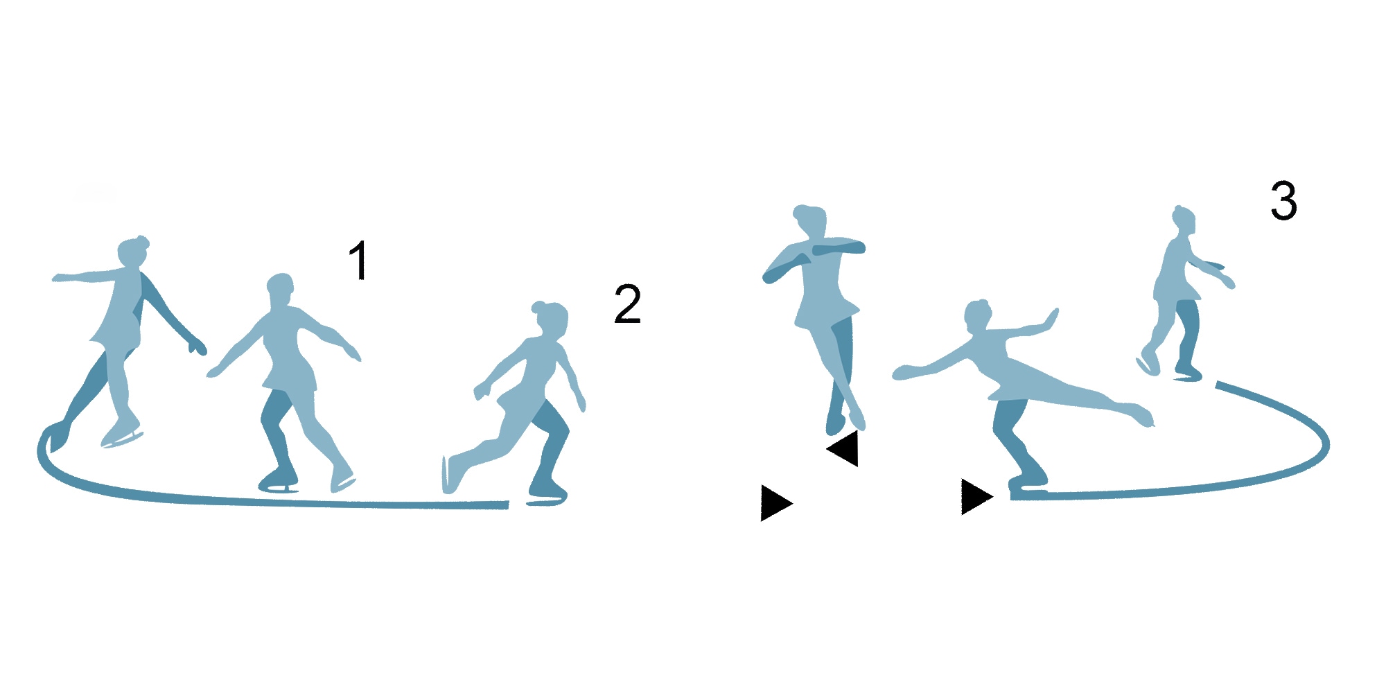 Der dreifache Axel: Elegant und brutal - Galaxus