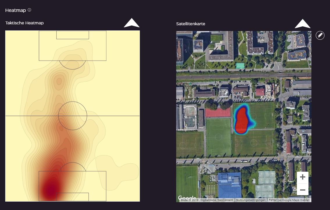 Mesurer comme Messi : c'est possible avec le tracker de football ...