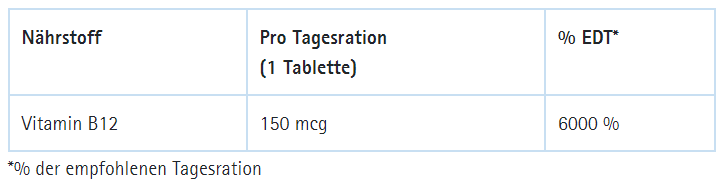 Tetesept Vitamin B12 17 effervescent tablets (17 ml, 17 Piece ...
