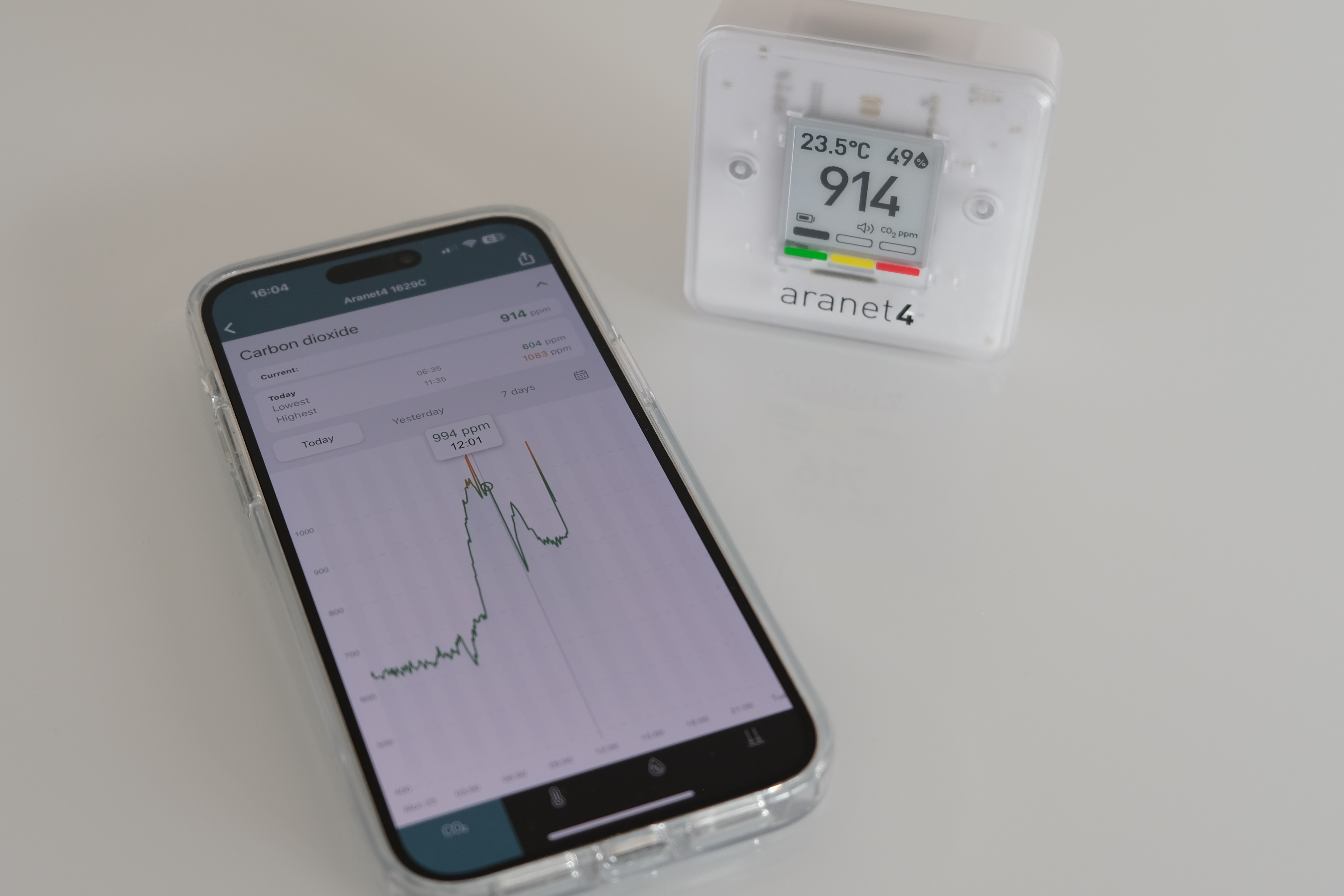 Aranet, Sensirion, Technoline: CO₂-Messgeräte im Vergleich - digitec