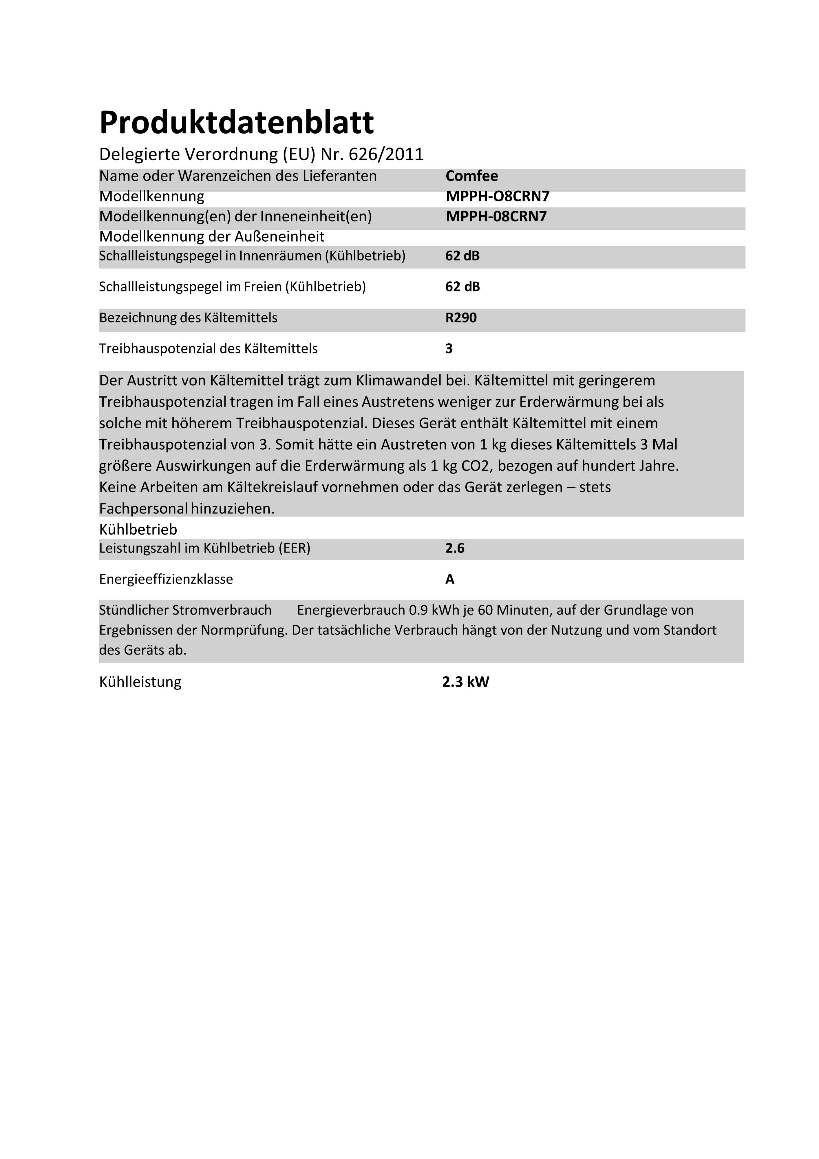 Comfee MPPH-08CRN7 (28 m², 8000 BTU/h) - buy at Digitec